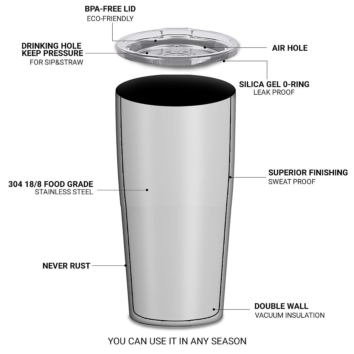 Piper Lou | This is Probably Tito's, Stainless Steel Insulated Tumbler with Lid - Royal | 20 Oz.