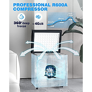 Joy Pebble 1.8 Cu.Ft Chest Freezer with Removable Basket and Bottom Defrost Water Drain Freestanding Top Open Door, Deep Freezer, Mini Freezer with Adjustable 7 Thermostat for Home/Apartment, Black