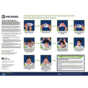 HALYARD FLUIDSHIELD N95 Respirators, ASTM Level 3 Mask, Regular Size, Orange, 46727 (Case of 210)