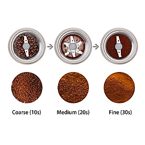 DR MILLS DM-7441 white Coffee Grinder Electric Coffee Bean Grinder,Spice Grinder,Blade & cup made with SUS304 stianlees steel (White)