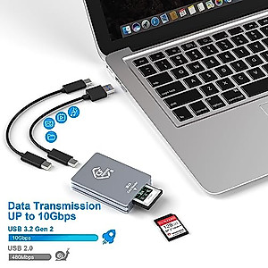 CFexpress Type B/SD Dual Slot Card Reader USB C, USB 3.2 Gen 2 10Gpbs, Compatible with CFexpress Type B Card/SD Memory Card, Aluminum CFexpress Card Adapter with USB C to USB C/USB A Cable