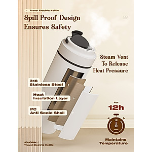 Portable Electric Kettle, 400ml Travel Electric Kettle with 4 Variable Presets, Stainless Steel with Automatic Shut off & Fast Boil Tea Kettle Water Boiler, Grey