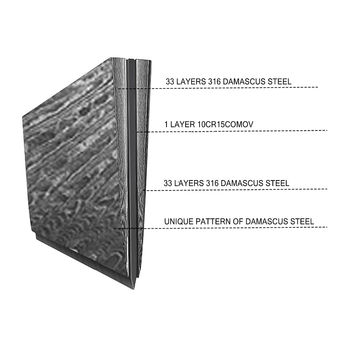 Dimashq Heavy Duty Kitchen Knife - 9.5 inch Japanese Sharp Damascus Steel Blade VG-10 Set with Resin + Color Wood Handle Kitchen Knives - Chef Knife Cooking Tools/Home/Gift