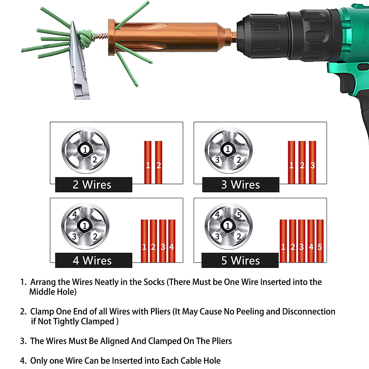 Wire Twisting Tool Cable Wire Stripper and Twister for Electrical Power Drill, 3 Way/ 5 Way Wire Stripping Tool Compatible with 6/ 7/ 8/ 9/ 10 AWG Wire