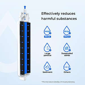 Waterdrop dw2042fr-09 water filter, Replacement for Daewoo® DW2042FR, DW2042FR-09, Kenmore 46-9130, Aqua Crystal DW2042F-09, FRN-Y22D2V, 3 Filters