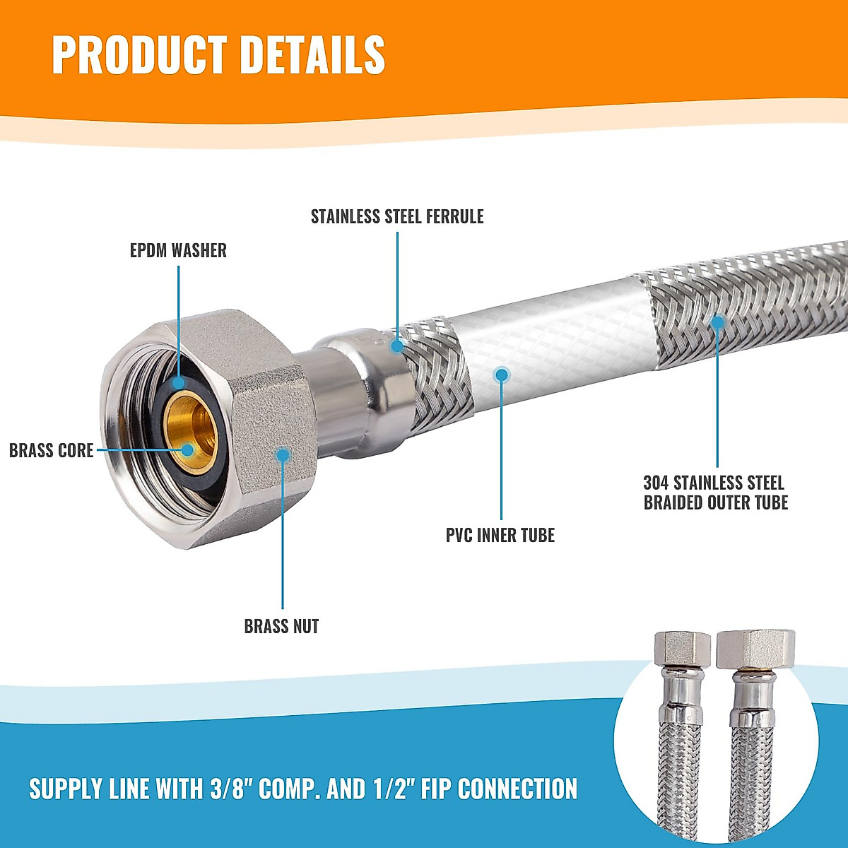 (2 Pack) SUNGATOR 60 Inch Faucet Supply Lines, 3/8" Female Comp Thread x 1/2" FIP Thread Sink Hose, 60" Stainless Steel Braided Faucet Supply Line for Bathroom, with 2 Wrenches and 1 Sealing Tape