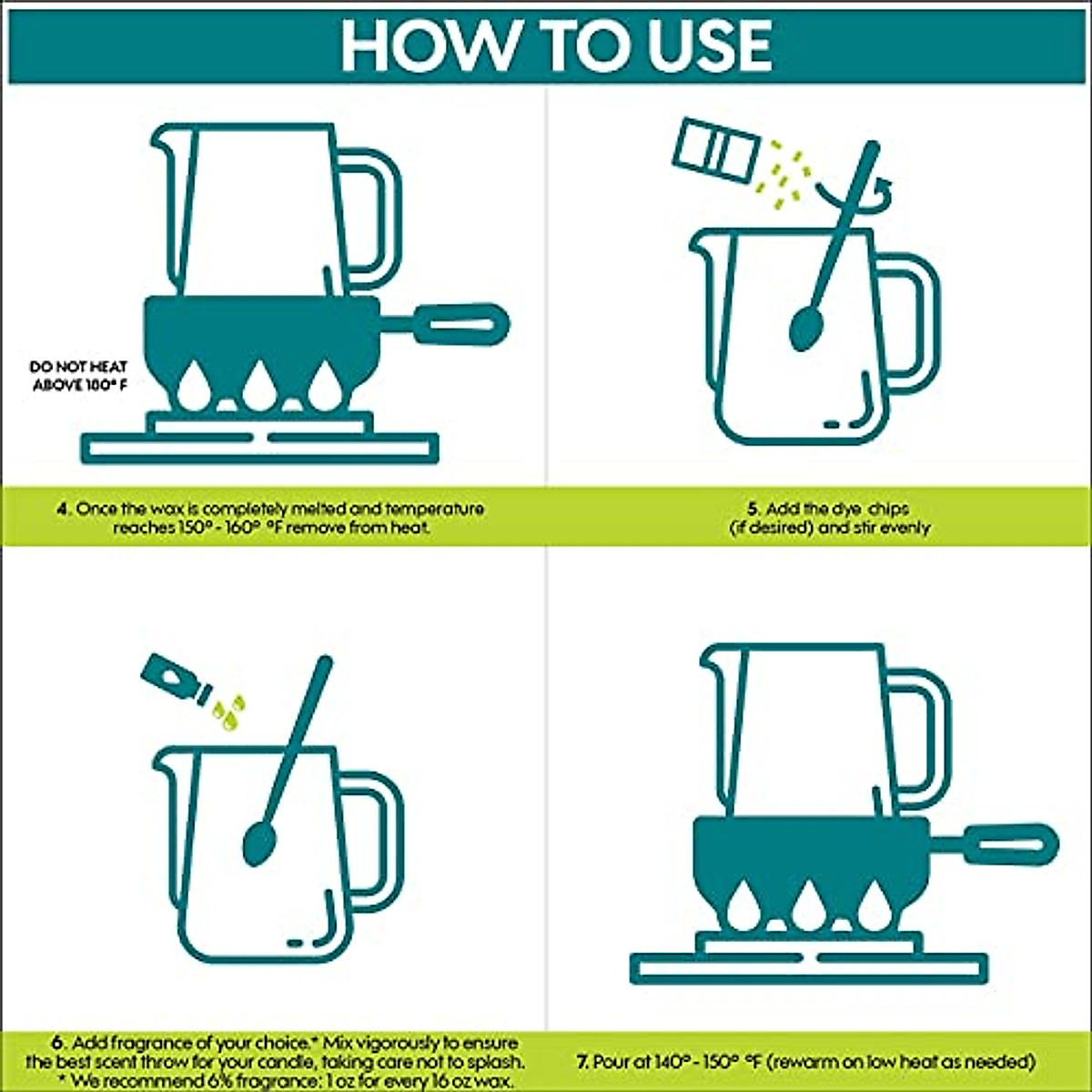 Coconut Soy Wax Blend Candle Making - 10 & 20 lb. Creamy Blend for High Load Fragrance Formulation - (10 lb)