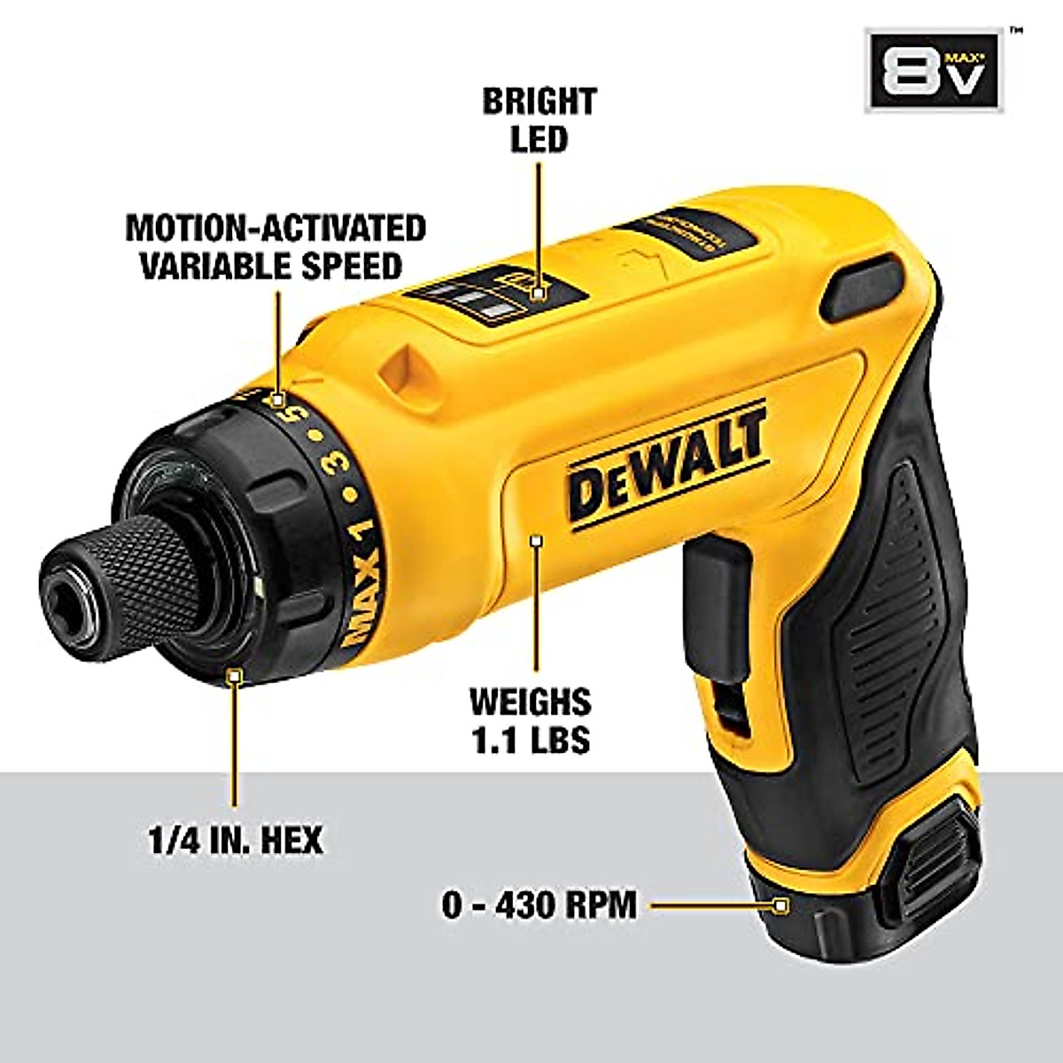 DEWALT 8V MAX Cordless Screwdriver Kit, Gyroscopic, 2 Batteries, Electric (DCF680N2)