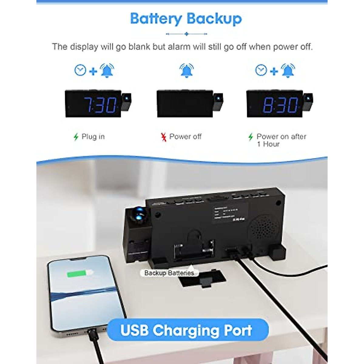 Digital Projection Alarm Clock for Bedroom, Large LED Alarm Clock with Projection on Ceiling Wall, 350°Projector,Dimmer,USB Charger, Battery Backup Loud Dual Alarm Clock for Heavy Sleeper Kids Elderly
