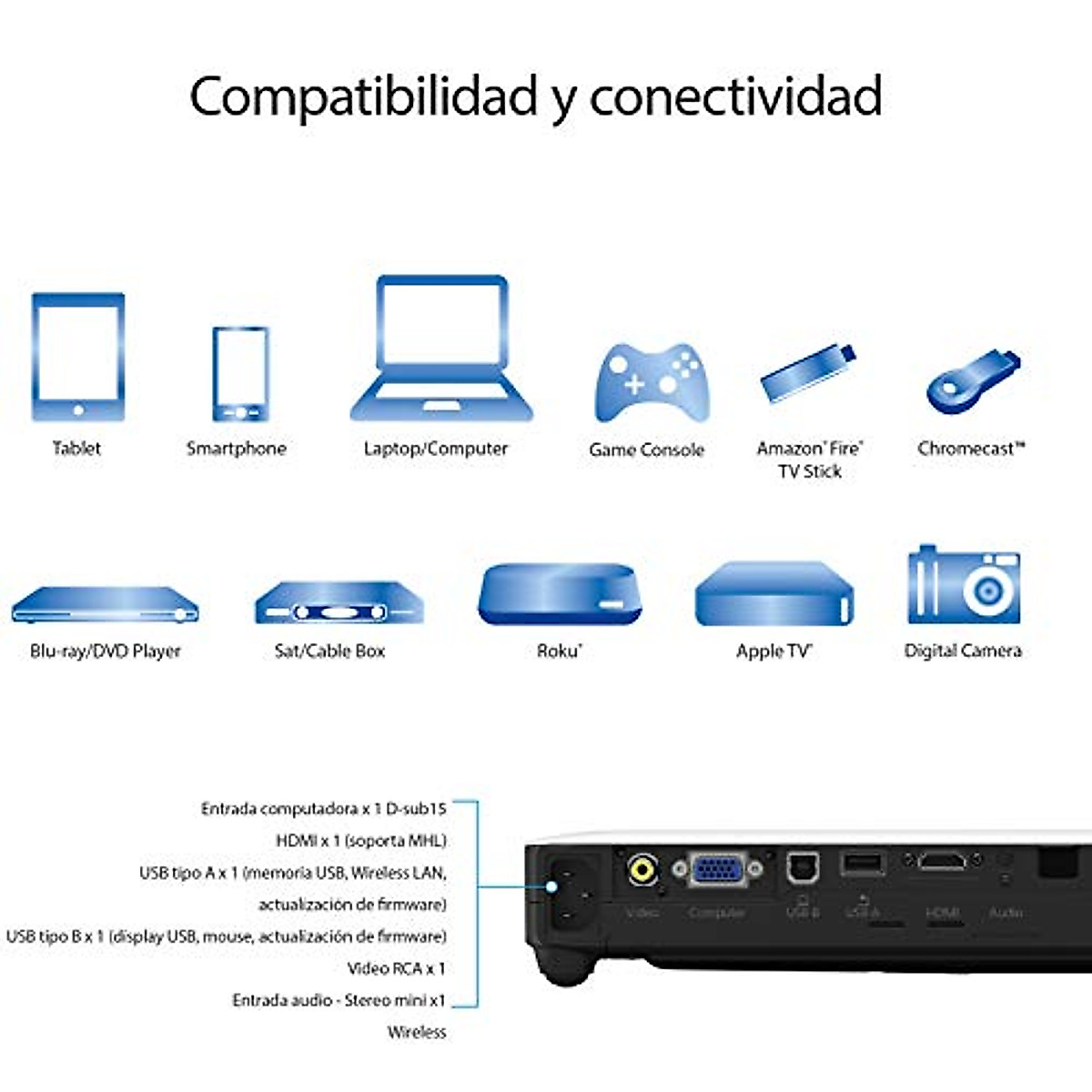 Epson V11H795020 PowerLite 1780W LCD Projector, White