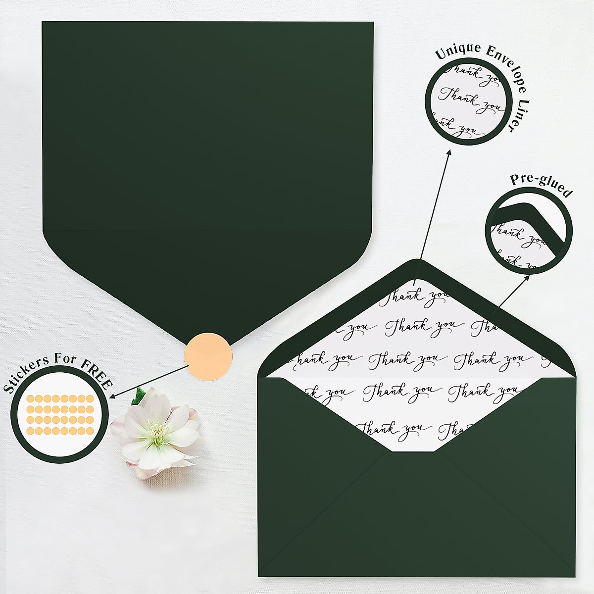 Goefun 144 Thank You Cards with Envelopes Bulk Pack 4×6 Green Blank Thank You Notes, Elegant Designs for Wedding, Baby Shower, Bridal Shower, Small Business, Graduation and Funeral