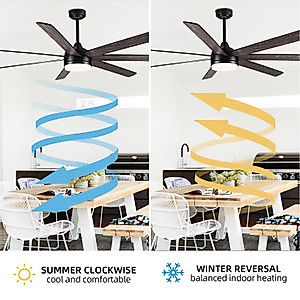 Viossn Ceiling Fans with Lights and Remote, 72 Inch Large Ceiling Fan with Light 7 Blades,Reversible, Dimmable, Outdoor Ceiling Fan with 20" Downrods for Bedroom Living Room Patio