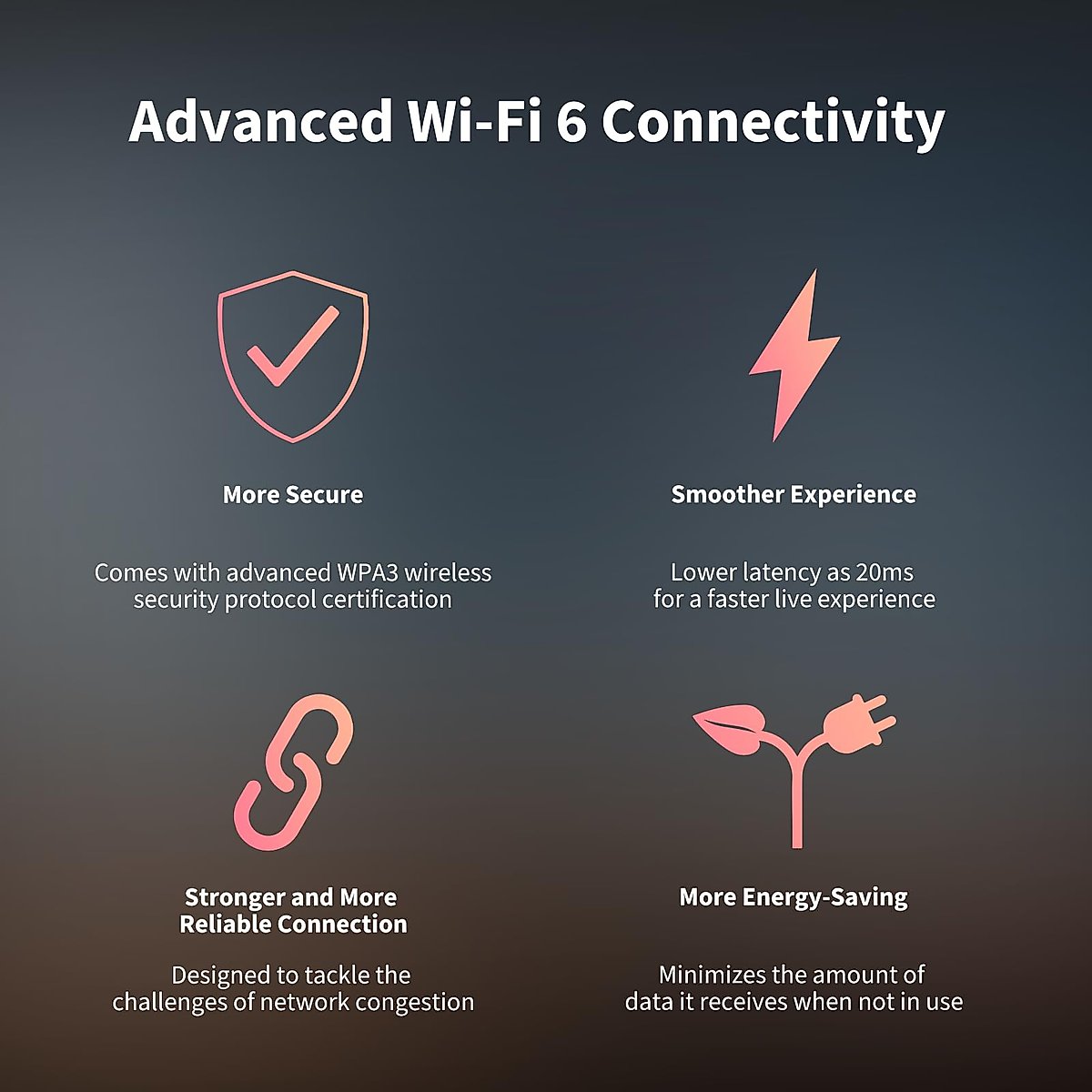 Aqara 2K Indoor Security Camera E1, Pan & Tilt, HomeKit Secure Video Indoor Camera, Two-Way Audio, Night Vision, Person Tracking, Wi-Fi 6, Plug-in Cam Supports HomeKit, Alexa and IFTTT