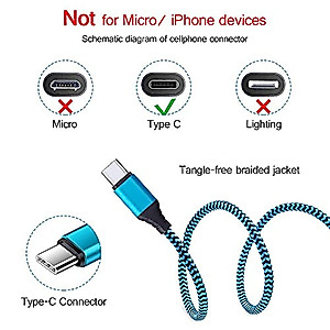 USB Type C Charger with Plug Dual Port Wall Charger Phone Charging Block with 2Pack 6Ft Fast Charging Type C Cable for Samsung Galaxy S23 S22 S21 S20 A14 A13 A53 5G,Google Pixel 7 Pro 6a 6 5a,LG,Moto
