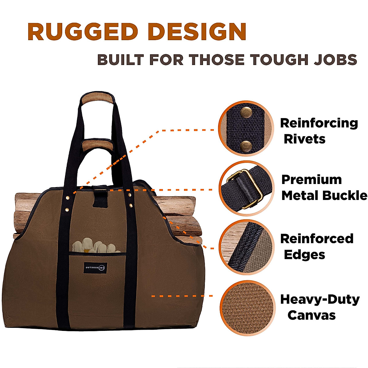 Outdoor 360 Firewood Bag Carrier - Extra Large Wood Bag for Firewood-Water Resistant Carrying Bag with Padded Handles & A Handy Side Pocket-24 L x19 H x12-Waxed Canvas Log Tote for Home or Camping