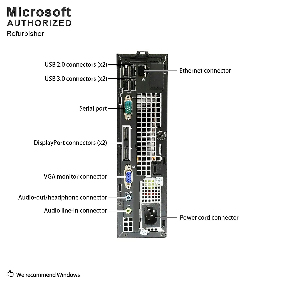 Dell Optiplex 9010 Ultra Small Desktop PC, Intel Quad Core i5 Processor, 16GB RAM, 512GB Solid State Drive, Windows 10 Professional, DVD, HDMI, Bluetooth, Keyboard, Mouse, WiFi (Renewed)