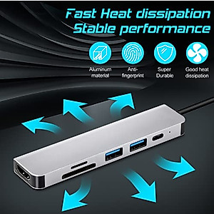 UrbanX USB C Hub 6 in 1 Dongle USB-C to HDMI Multiport Adapter with 4K HDMI Output 3 USB 3.0 Ports SD/TF Card Reader Compatible for Precision 5510 and Many More Type C Devices