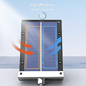 Solar Panel for Deer Feeder 12V Waterproof Outdoor Small Solar Battery Charger with an Adjustable Bracket Alligator Clip 12 Volt Deer Feeder Solar Panel
