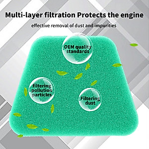 TIANYAN（5 PCS）530037793 530-037793 Air Filter Replacement for Poulan Pro Sears Craftsman Chainsaw 1900 1950 2025 2050 2075 2150 2175 2250 2350 2450 2550 Snapper 1838LE 1900 LE 1950LE 1975 Woodshark