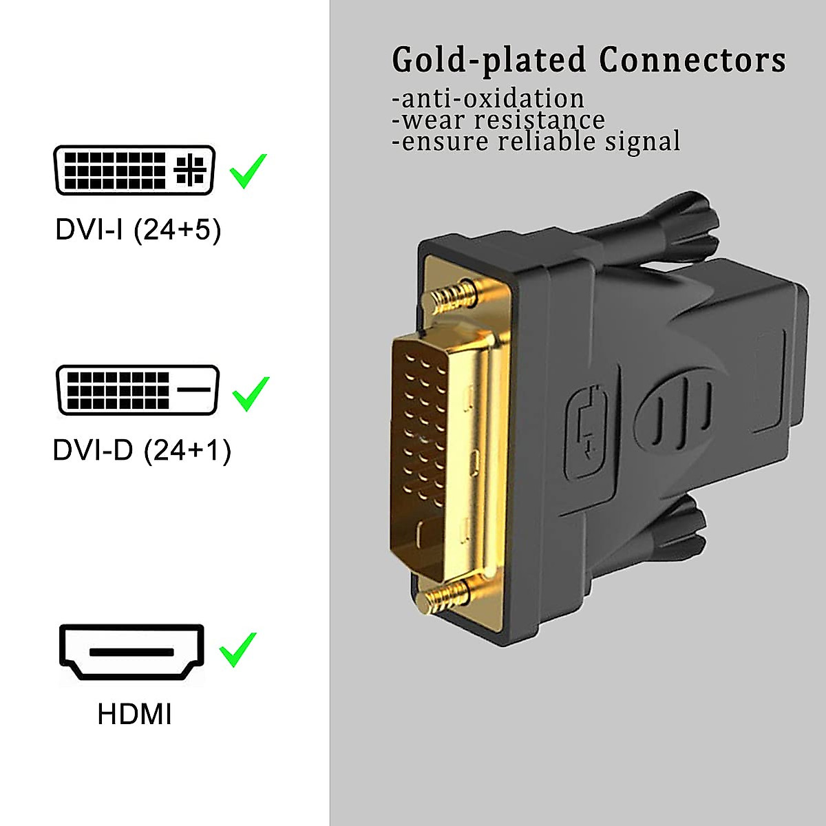 UVOOI DVI to HDMI Adapter 2-Pack, Bi-Directional HDMI to DVI (DVI-D 24+1) Adapter Conveter DVI Male to HDMI Female 1080P for PS5/PS4/PS3, HDTV, Projector, Computer