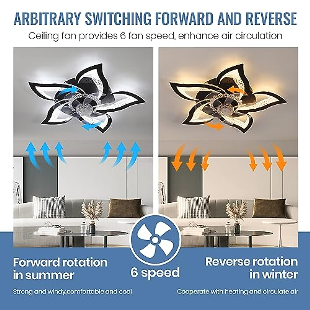 Nogcew Modern Ceiling Fan with Lights, 26 Inch Flush Mount Ceiling Fan with Remote and APP Control 6 Speeds Reversible,Low Profile Ceiling Fan with Light for Bedroon Livingroom Kitchen.