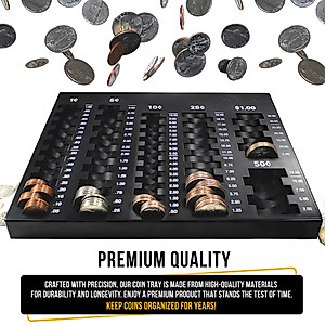 Kolibri Coin Sorting Tray – Bank Teller Change Counter Coin Counting and Sorting Tray with 6 Compartments for Assorted U.S. Coins – Black - Ideal for Bank, Business or Home Use