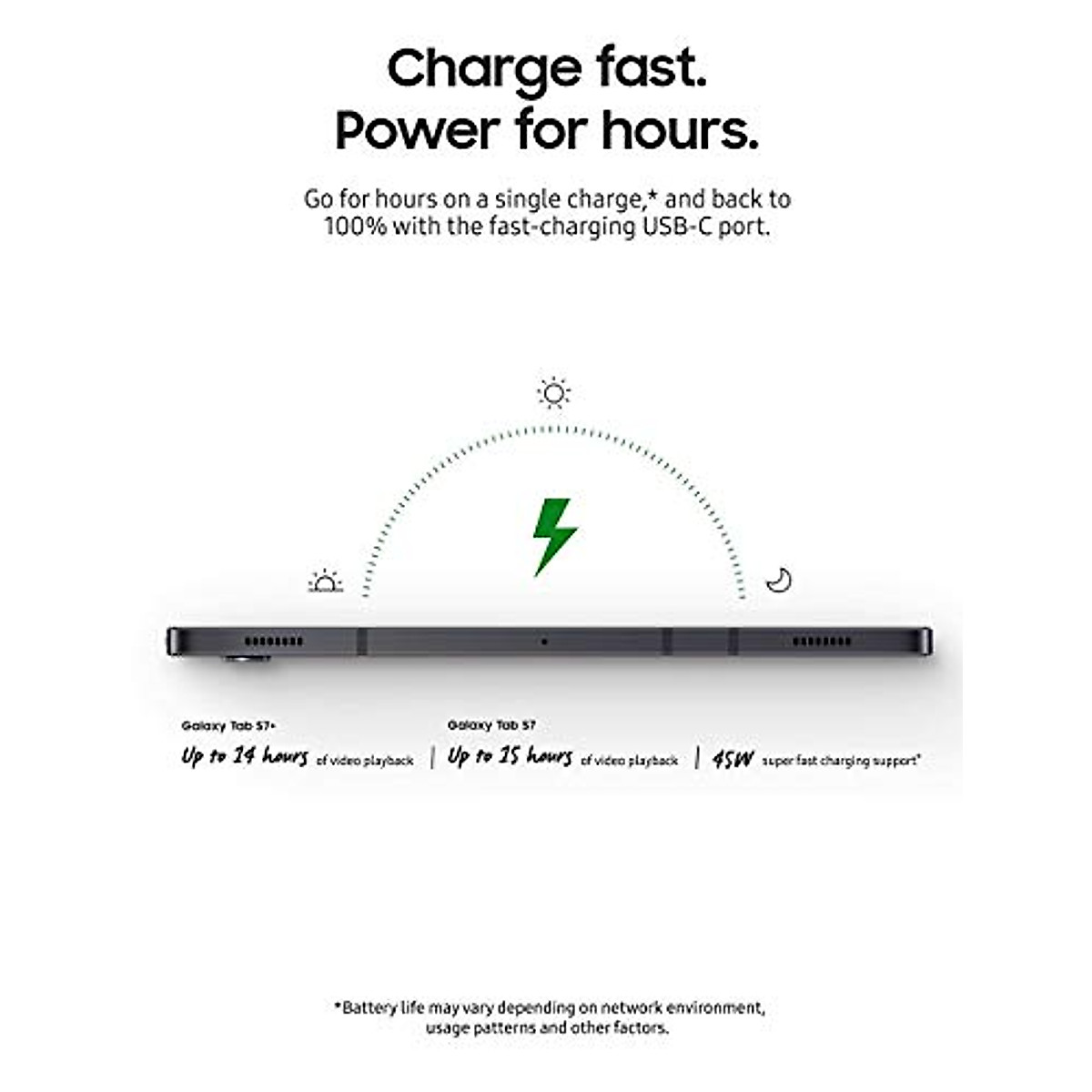 SAMSUNG Galaxy Tab S7 Wi-Fi, Mystic Black - 512GB (Renewed)