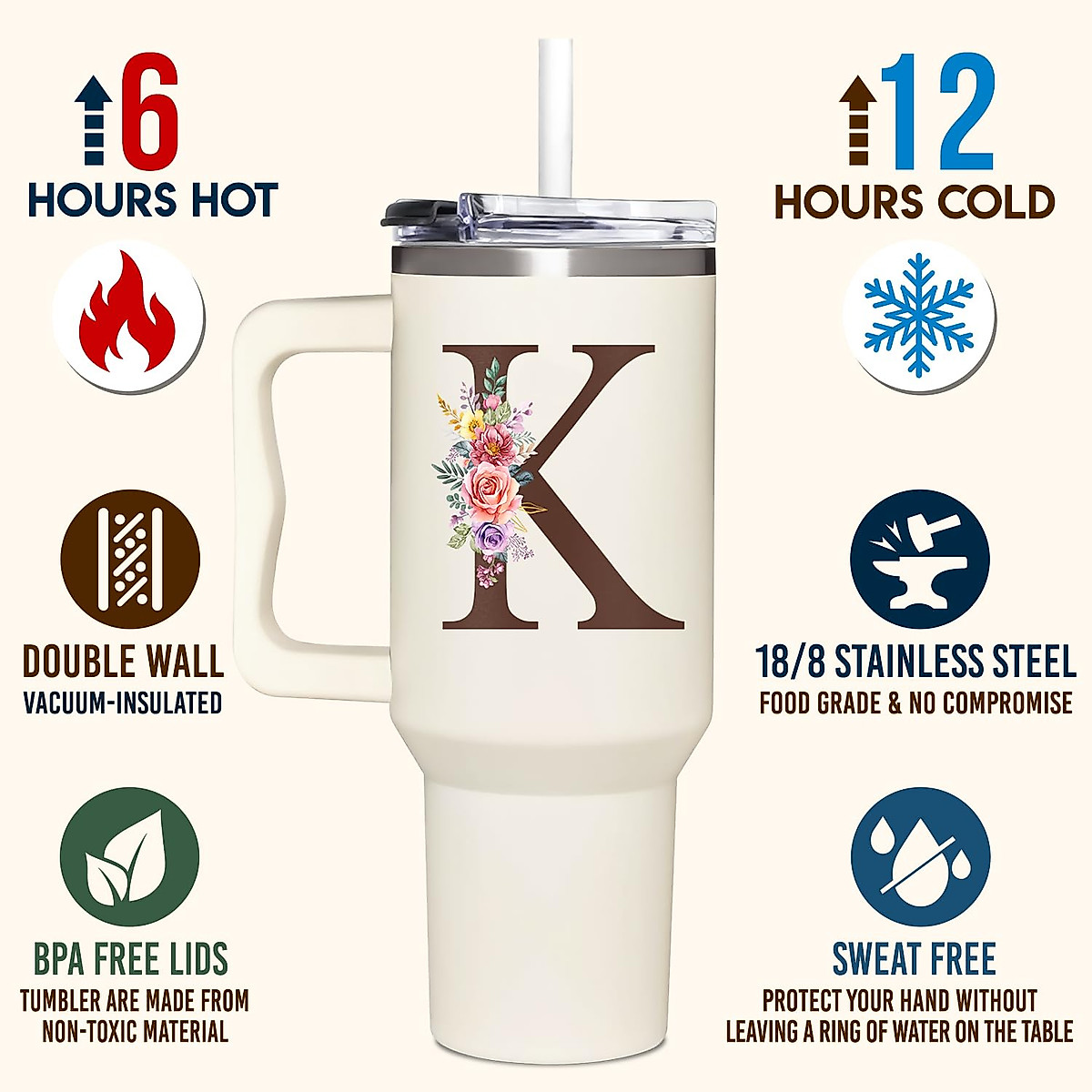 Personalized Gifts For Women - Personalized Gifts For Birthday, Christmas - Monogrammed, Customized For Woman, Mom, Wife, Best Friend, Sister, Coworkers - Custom Tumbler With Handle 40oz