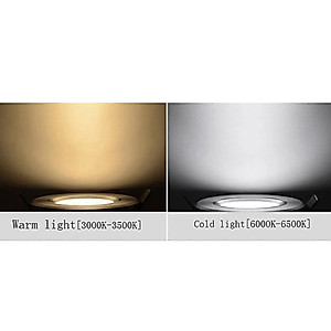 AIKUZ Ultra-Slim Round LED Ceiling Spotlight 3W/6W/9W/15W 3 4 6-inch Flat Panel Light Embedded Integrated LED Panel Light Panel Light for Kitchen Staircase Etc Indoor Lighting Ultra Slim (Color : Col