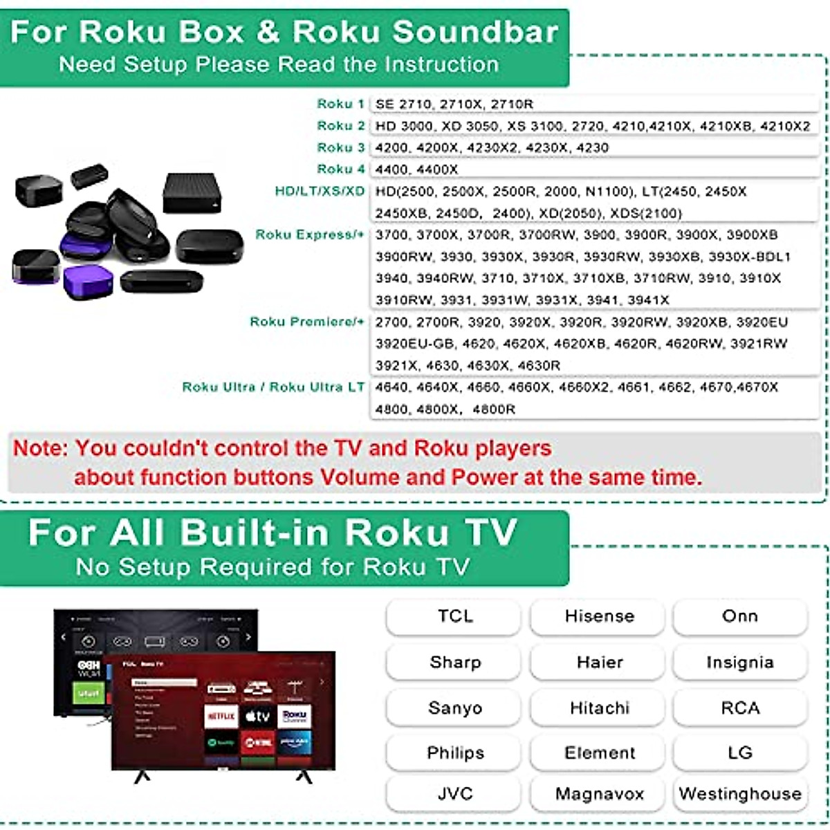 Remote for Roku Remote for Roku Players and Roku TVs, for Roku TV Remote, Roku 1 2 3 4, Roku Express/+, Roku Premiere/+, Roku Ultra and TCL Hisense Onn Element Sharp Philips Roku TV Not for Roku Stick