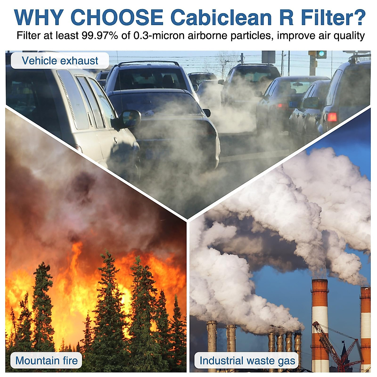 6-Pack HPA300 Replacement Filter R for Honeywell HPA300 Air Purifi-ers, Fits HPA300, HPA090, HPA100, HPA200 Series, and HPA5300, HRF-R1 HRF-R2 & HRF-R3