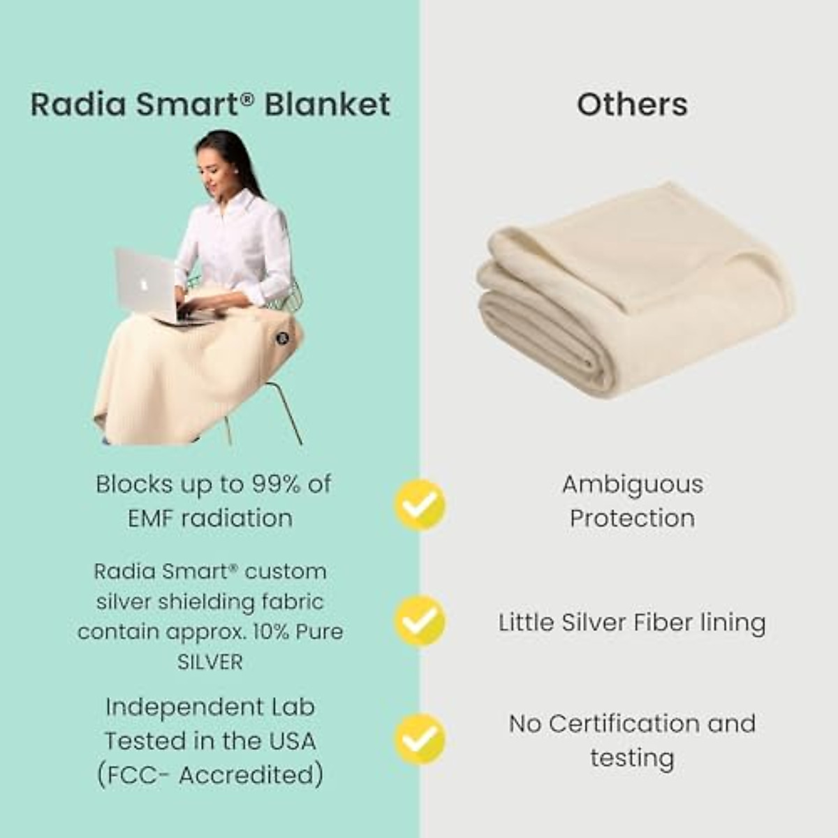 Radia Smart® Large Protective Belly Pregnancy Baby Blanket, Organic, 5G Blocking, EMF Blanket, 43"x35", 110cmx90cm