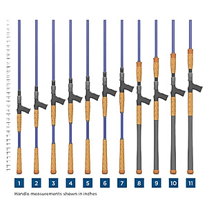St. Croix Rods Legend Tournament Musky Fishing Rod, LMTSC710MF