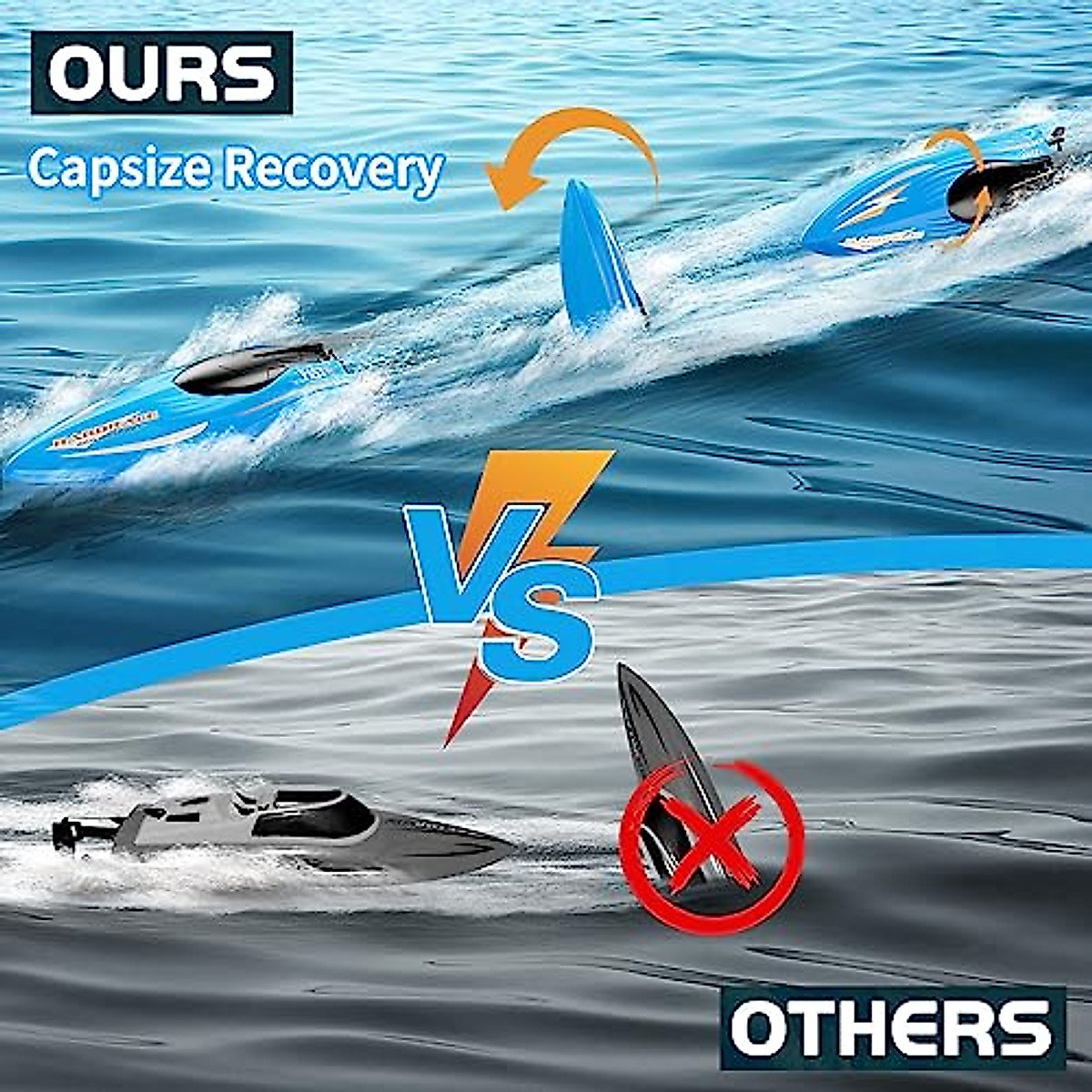 LQYoyz Upgraded Strong Remote Control Boat, 2.4 GHZ RC Boats for Kids 4-8 & Beginner, Rechargeable Racing Toy Boat for Pool Lake, Summer Outdoor Water Toys Birthday Gifts for Boys Girls