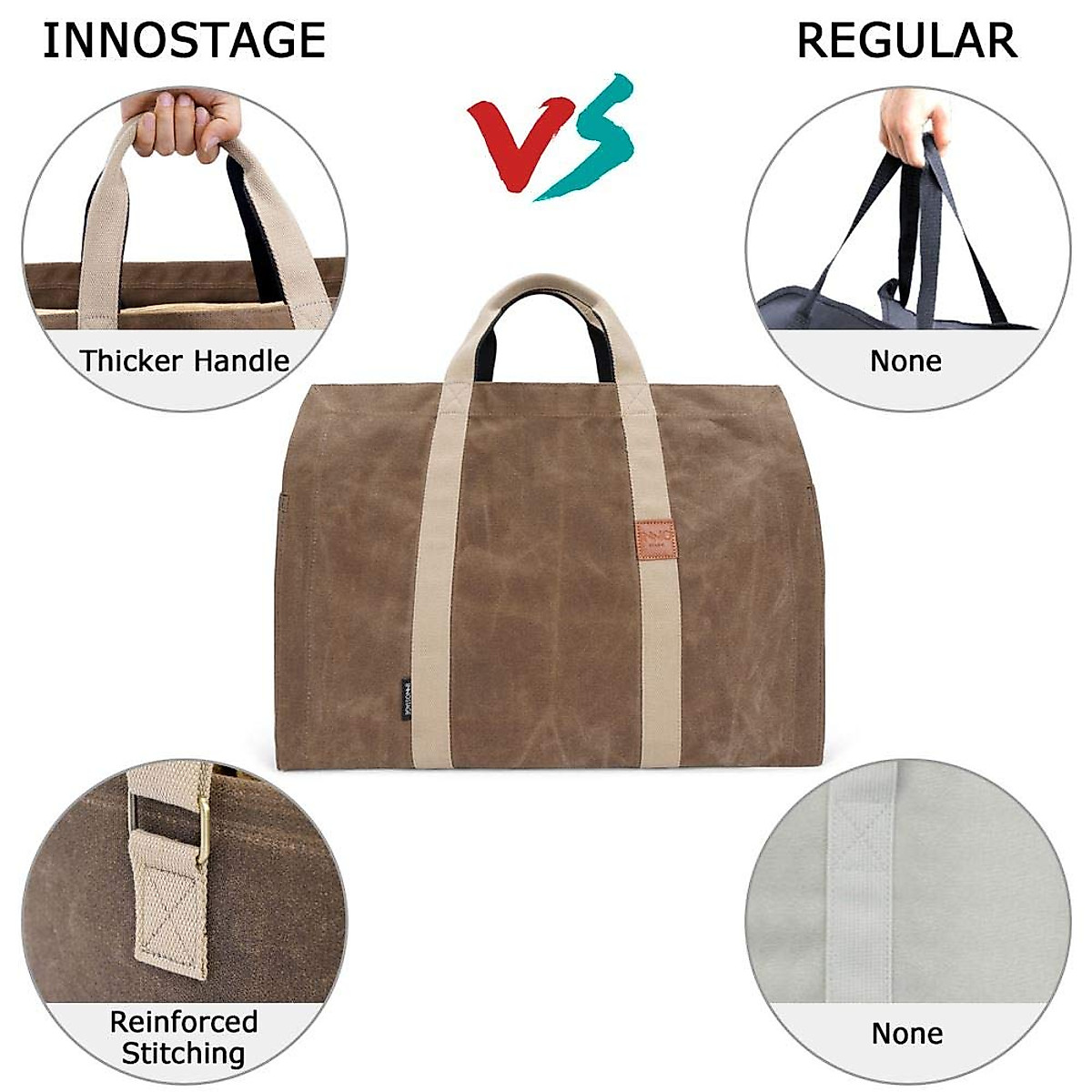 INNO STAGE Free-Standing Firewood Log Carrier Bag - 22 oz Thickened Waxed Canvas Fire Wood Holder Tote with Adjustable Shoulder Strap and Soft Handles for Camping or BBQ Barbecue