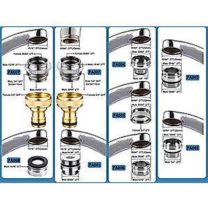 9 Pieces Faucet Adapter Kit, Brass Aerator Adapter Male Female Kitchen Sink Faucet Adapter to Garden Hose, Water Filter, Standard Hose via Diverter with Faucet Aerator and Thread Seal Tape