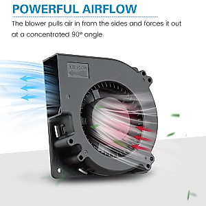 GDSTIME 120mm Blower Fan, AC 110V 220V DC 12V Powered Fan with Speed Control, for Receiver DVR Xbox Modem AV Cabinet Cooling