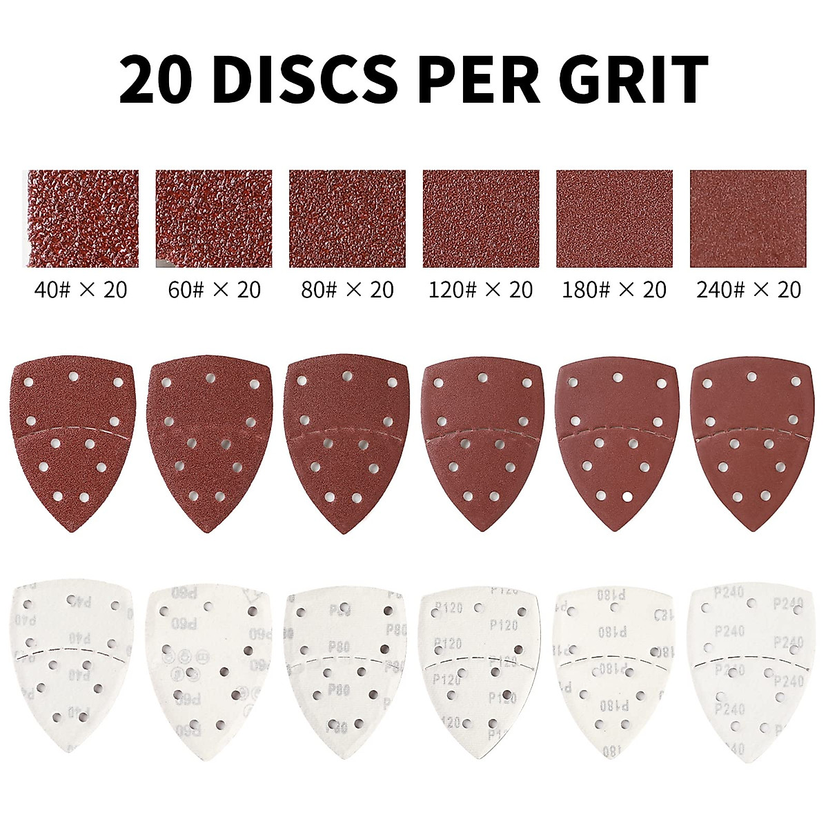 120Pcs Sanding Sheets, Sander Pads 40/60/80/120/180/240 Grits Mouse Sander Paper Mixed Grits Coarse to Fine with 11-Holes