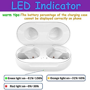 Wustentre Wired Charging Case Replacement Compatible with Samsung Galaxy Buds+ Plus SM-R175 and Galaxy Buds SM-R170, Wired Charging Only, No Wireless Charging (Earbuds not Included)