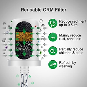 WINGSOL Faucet Filter Reusable Washable Filter Fit Well Water 304 Stainless Steel, Mainly Reduce Rust, Dirt, Sand and Partially Remove Odor Smell/Improve Taste, 250-Gallon 0.5µm Faucet Water Filter