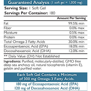 Nutrition Strength Omega 3 Fish Oil Soft Gels for Dogs with EPA & DHA Fatty Acids for Heart, Skin, Coat & Allergy Support, Hip & Joint & Arthritis Dog Supplement, 180 Soft Gels