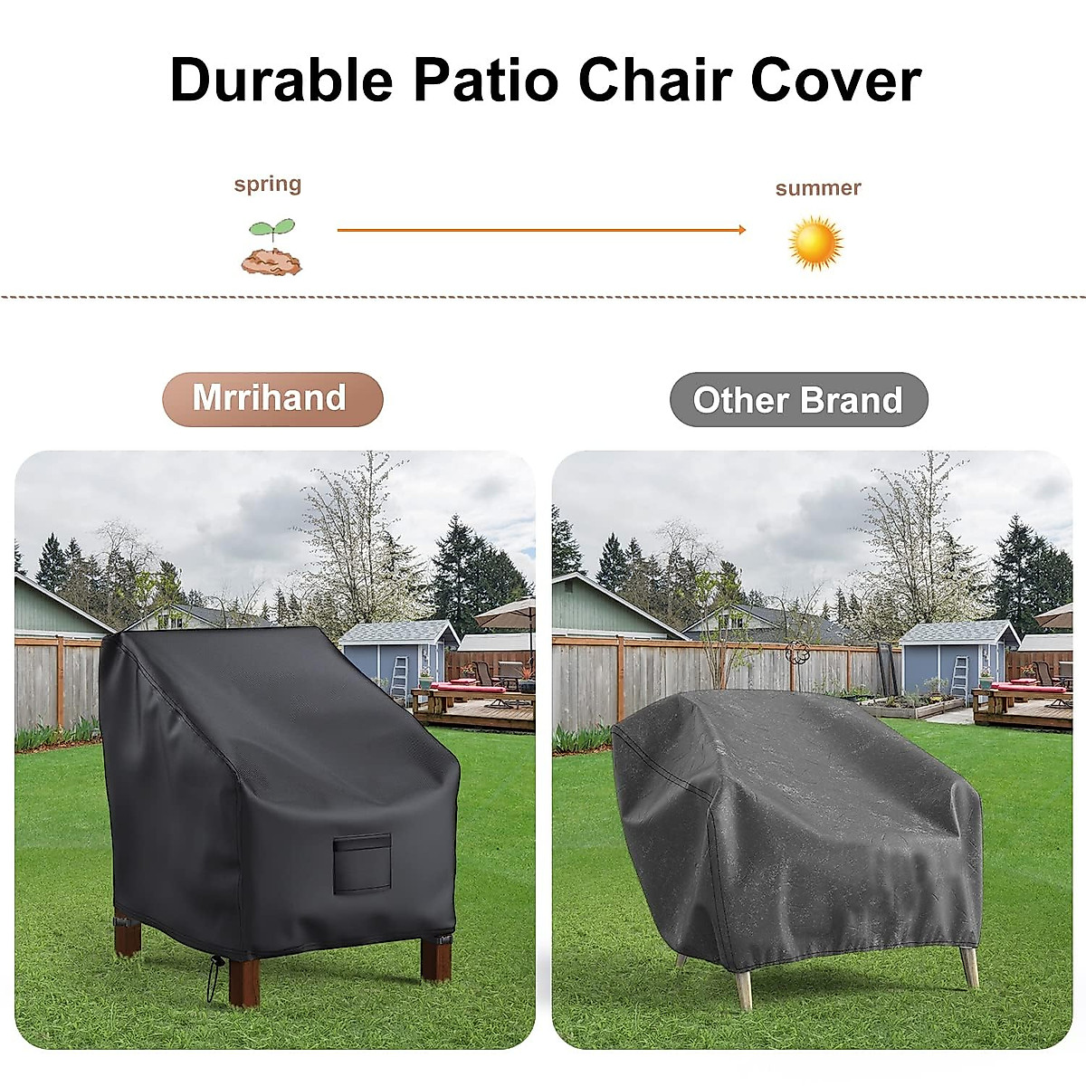 Mrrihand Patio Chair Covers Waterproof, Lounge Deep Seat Cover, Heavy Duty Outdoor Lawn Patio Furniture Covers (37" W x 40" D x 30" H - 2 Pack)