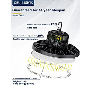 Super Bright UFO LED High Bay Light 100W 15000LM 5000K, LED UFO Light Fixture, 100-277V, UL US Plug 5' Cable, Alternative to 400W MH/HPS for Warehouse Shop Garage Barn Factory, IP65