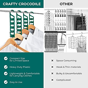 CraftyCrocodile Space Saving Hangers for Clothes - 4 in Pack, Heavy Duty Plastic, Multipurpose Closet Hangers for Jeans, Pants, Shirts, Sweaters - Essential Organizer