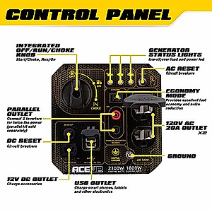 Aceup Energy 2300 Watt Portable Inverter Generator, Super Quiet Gas Generator for Home Use, EPA Compliant, Lightweight RV Ready