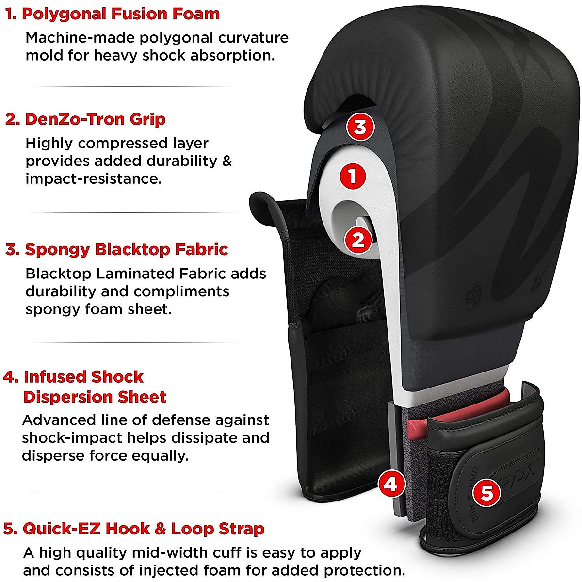 RDX Boxing Pads and Gloves Set, ConvEX Skin Leather Hook and Jab Target Focus Mitts with Punching gloves, Good for Muay Thai, Kickboxing, Martial Arts, Karate, Coaching and MMA Training Matte Black