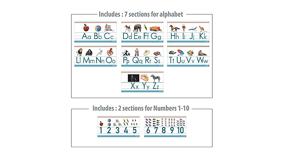 Alphabet & Numbers Classroom Wall Decor for Teaching