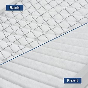 ALORAIR 3-Pack MERV-10 Filter for Whole House dehumidifier Sentinel HDi100, HDi120