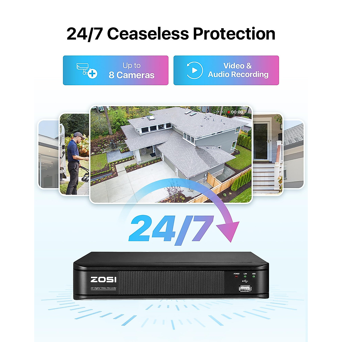 ZOSI 1080P H.265+ Home Security Camera System,5MP Lite 8 Channel Surveillance DVR and 8 x 1080p Weatherproof CCTV Dome Camera Outdoor Indoor with 80ft Night Vision, Remote Access (No Hard Drive)