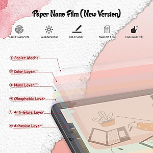 bersem 2 Pack Paperfeel Screen Protector Compatible with iPad Mini 7 2024 (A17 Pro)/iPad Mini 6 2021 (8.3 inch), Matte PET Film for Drawing, Anti-Glare